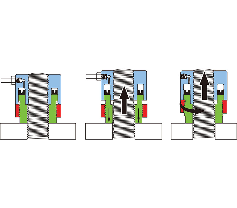 Hydraulic nuts, Hydraulic nuts for sale in China